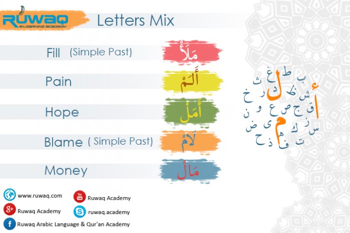 Letters Mix (1) | RUWAQ