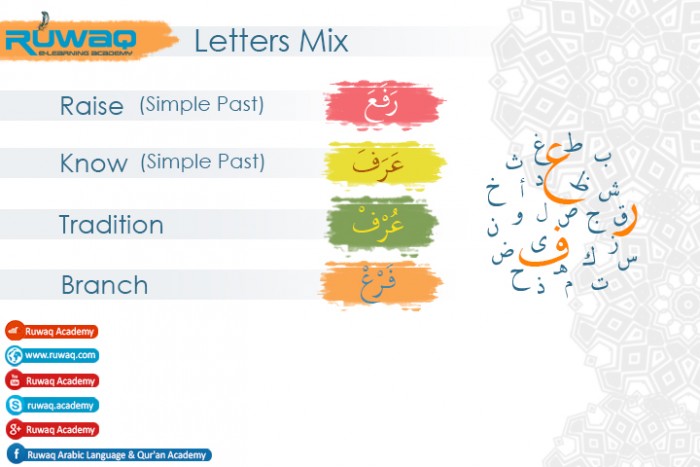 Letters Mix (3) | RUWAQ